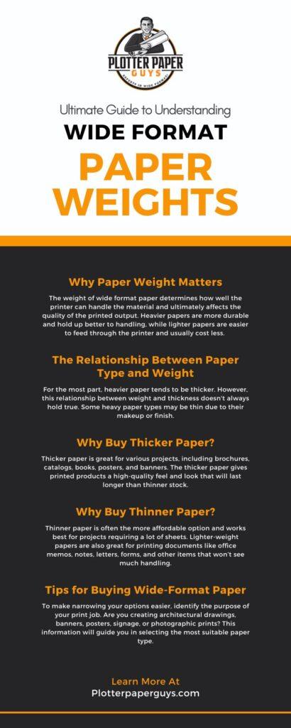 Ultimate Guide to Understanding Wide Format Paper Weights