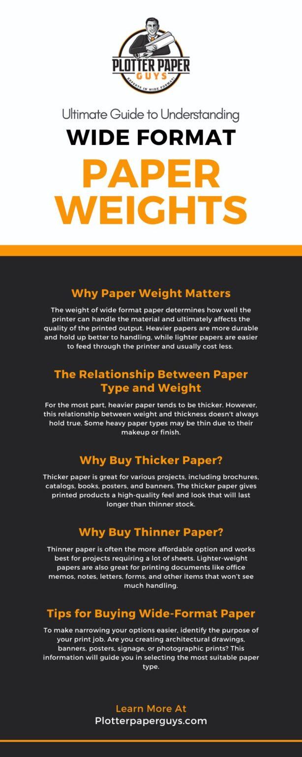 Ultimate Guide to Understanding Wide Format Paper Weights