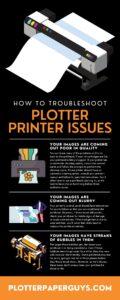 How To Troubleshoot Plotter Printer Issues