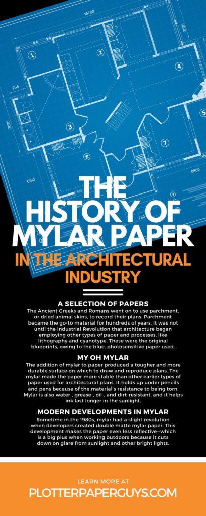 The History of Mylar Paper in the Architectural Industry